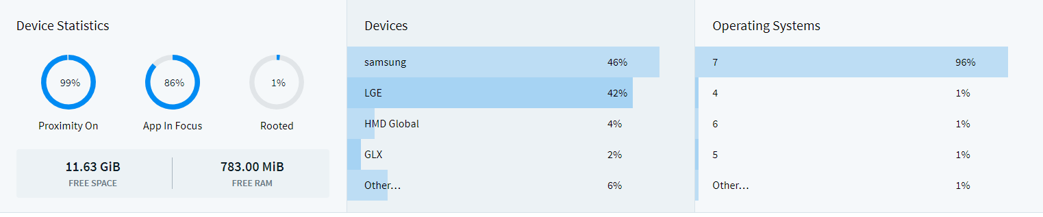 EmojiTextView setText crash · Issue #260 · vanniktech/Emoji · GitHub
