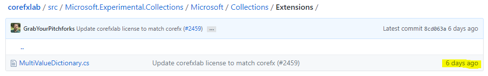 MultiValueDictionary - outdated README.md? · Issue #27359 · dotnet/runtime · GitHub