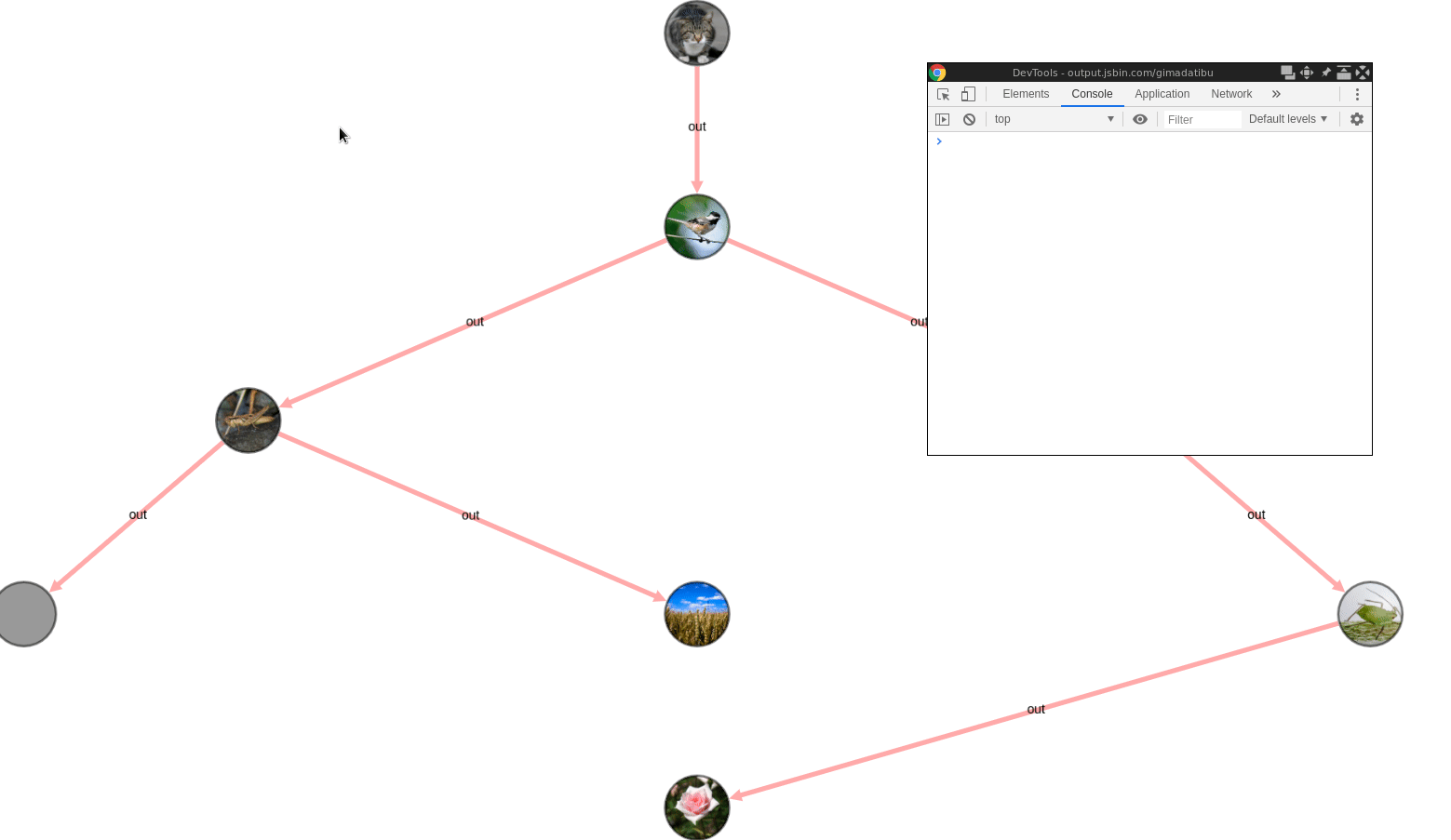 Error on mouseover/out while changing bounds · Issue #2535 · cytoscape/cytoscape.js · GitHub