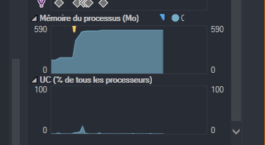 [Blazor Server] Memory that grows during a Drag'n'Drop · Issue #33077 · dotnet/aspnetcore · GitHub