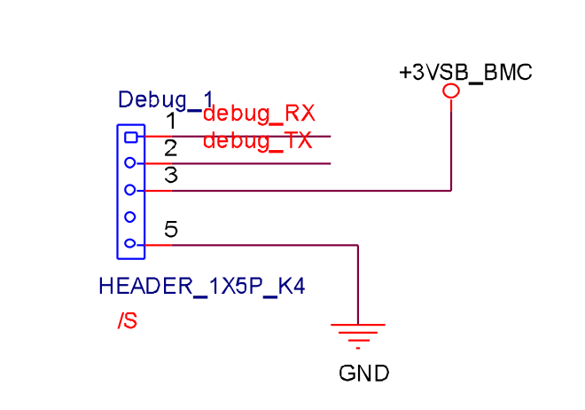 Server can't fully start after flash · Issue #3820 · openbmc/openbmc · GitHub