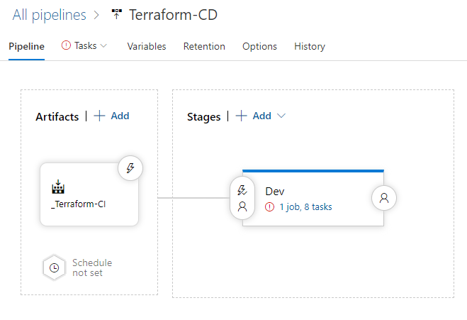 Terraform-CD pipeline is missing when using the generator and following steps · Issue #734 ...