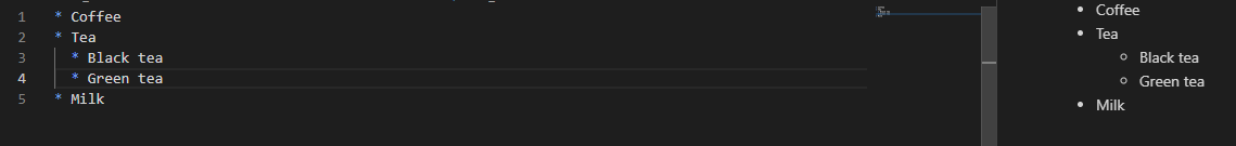 nested bullet points to nested list is not being converted · Issue #1159 · Python-Markdown ...