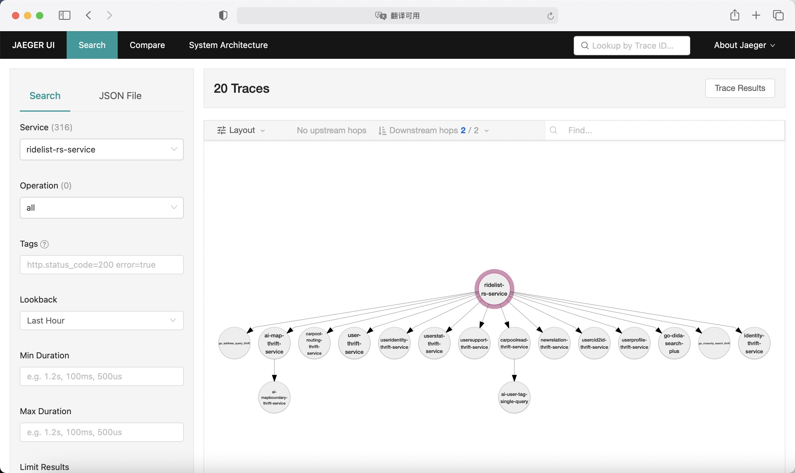 In Uiembedv0 Deep Dependency Graph The Result Is Blank · Issue 719 · Jaegertracingjaeger Ui