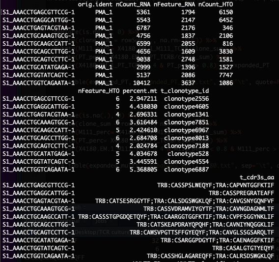 Subsetting based on a character string in a meta data column ...