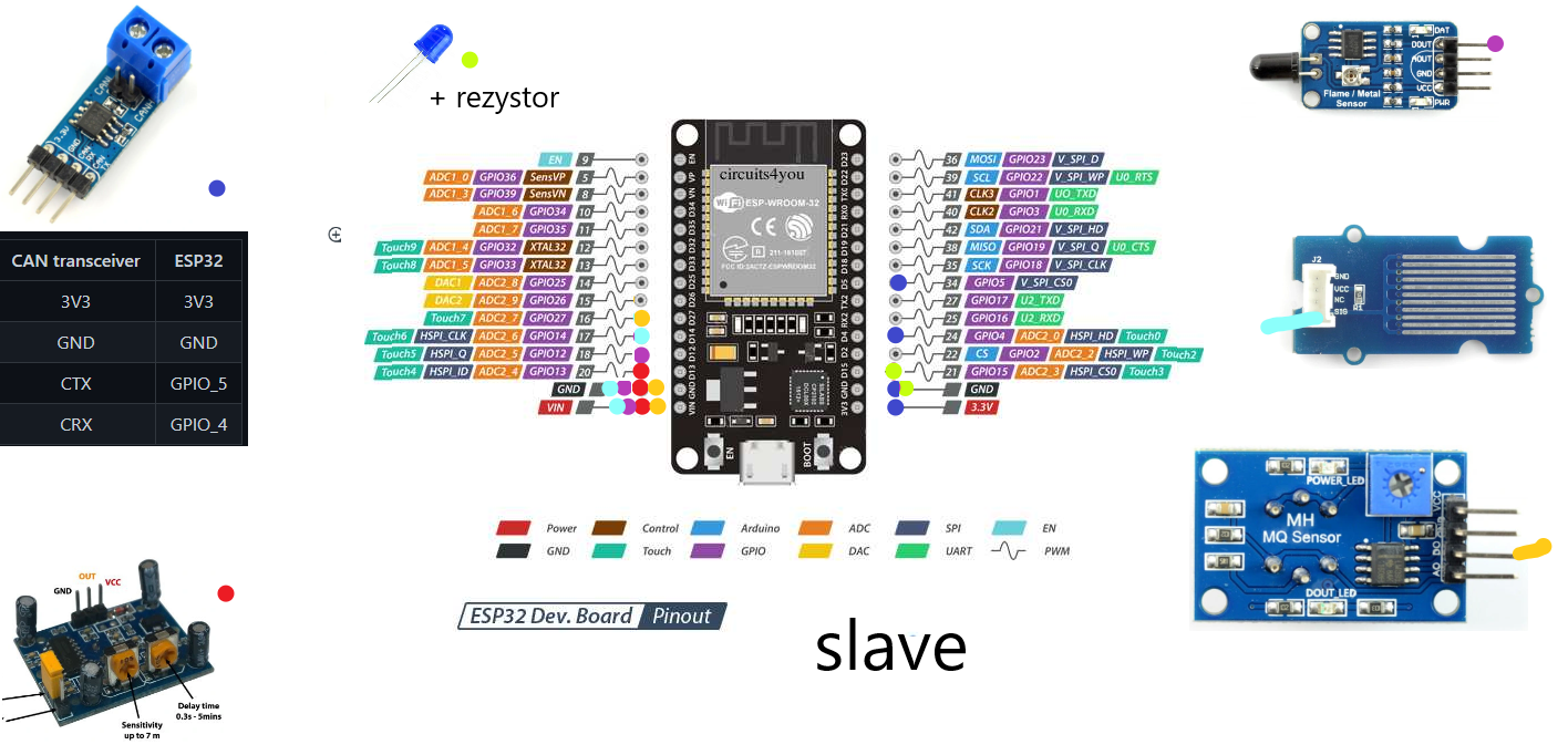 GitHub - kpiwko97/BuildingMonitoringSystem