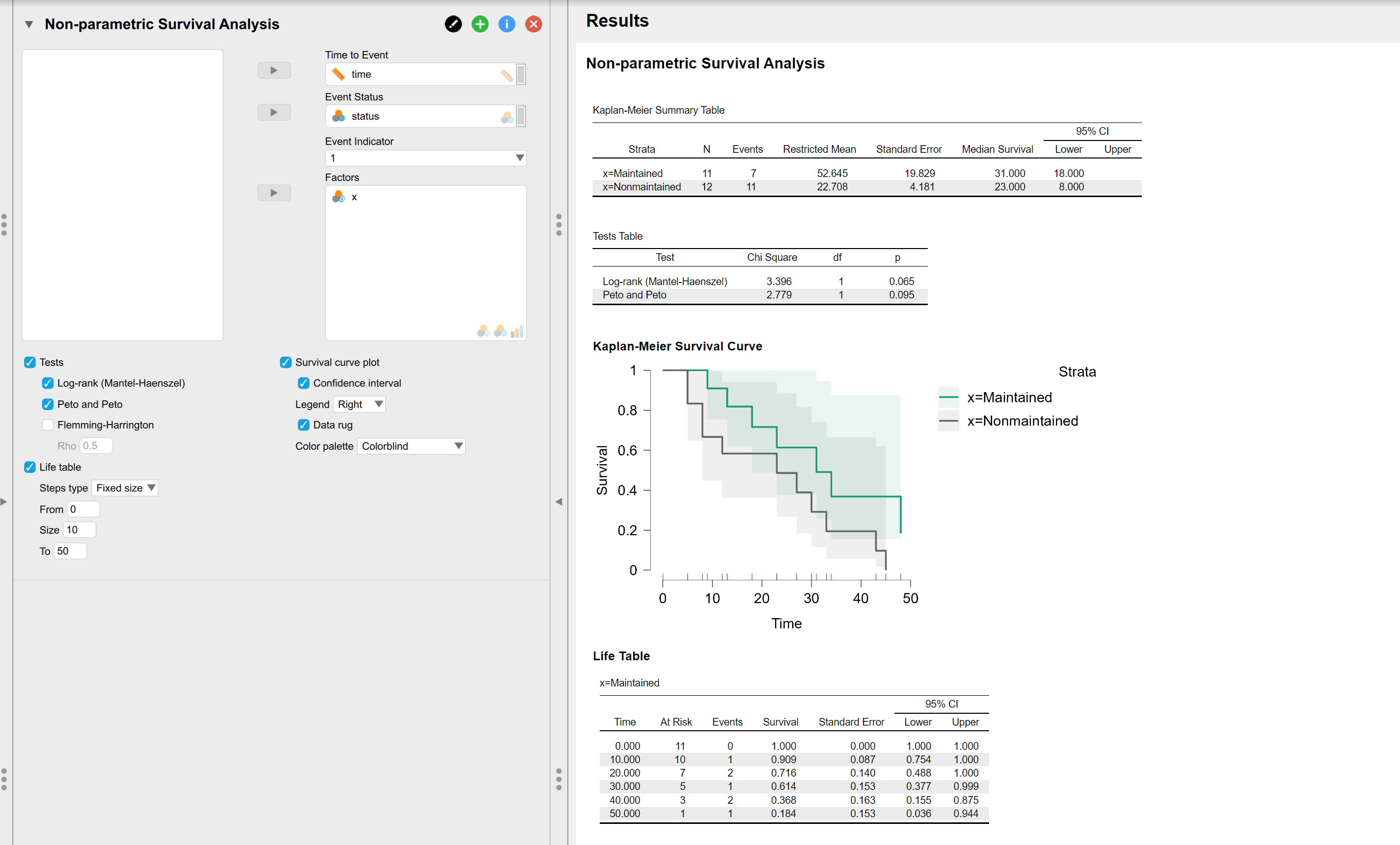 survival analysis Kaplan Meier and Cox Regression (Freq and Bayesian) · Issue #206 · jasp-stats ...