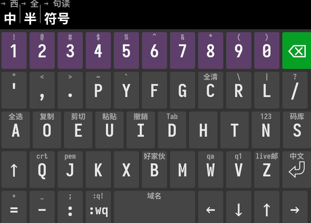 GitHub - ACGMC/Dvorak-ForTrime: Trime 同文输入法用的Dvorak键盘布局