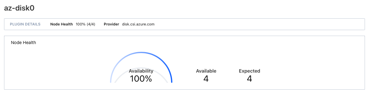 Nomad CSI plugin seems healthy but controller is now working properly · Issue #10030 · hashicorp ...