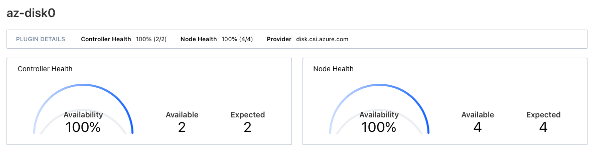 Nomad CSI plugin seems healthy but controller is now working properly · Issue #10030 · hashicorp ...