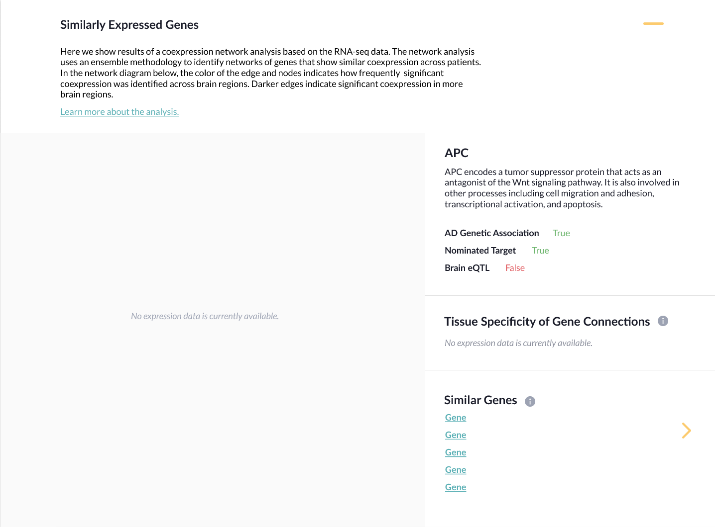 design for what to show when a gene doesn't have a boxplot or network diagram · Issue #331 ...