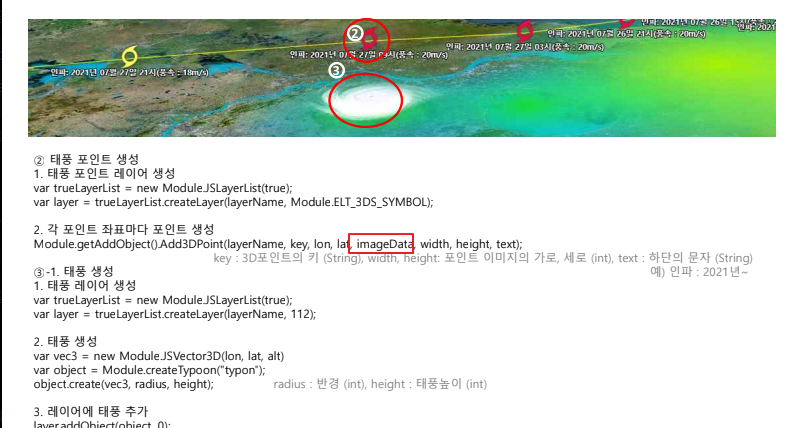 태풍 가시화 > 이미지 데이터 생성 방법 문의 · Issue #48 · EgisCorp/XDWorld · GitHub
