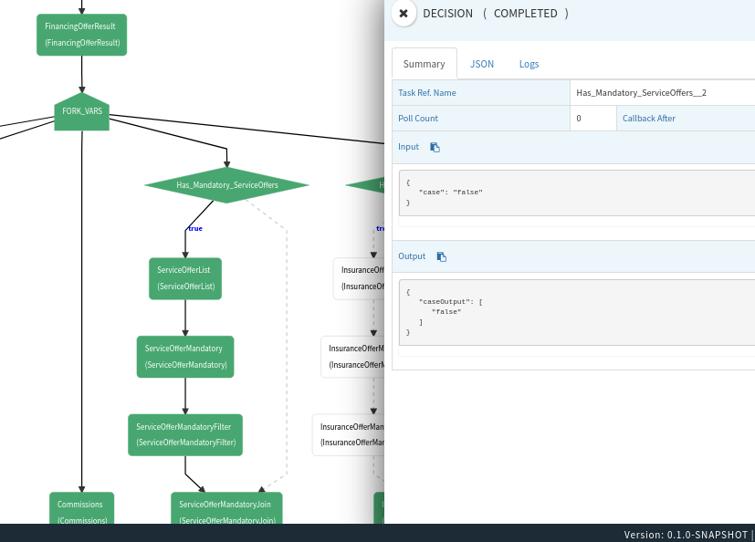 Conductor get task from previous iteration on loop when it is combined ...