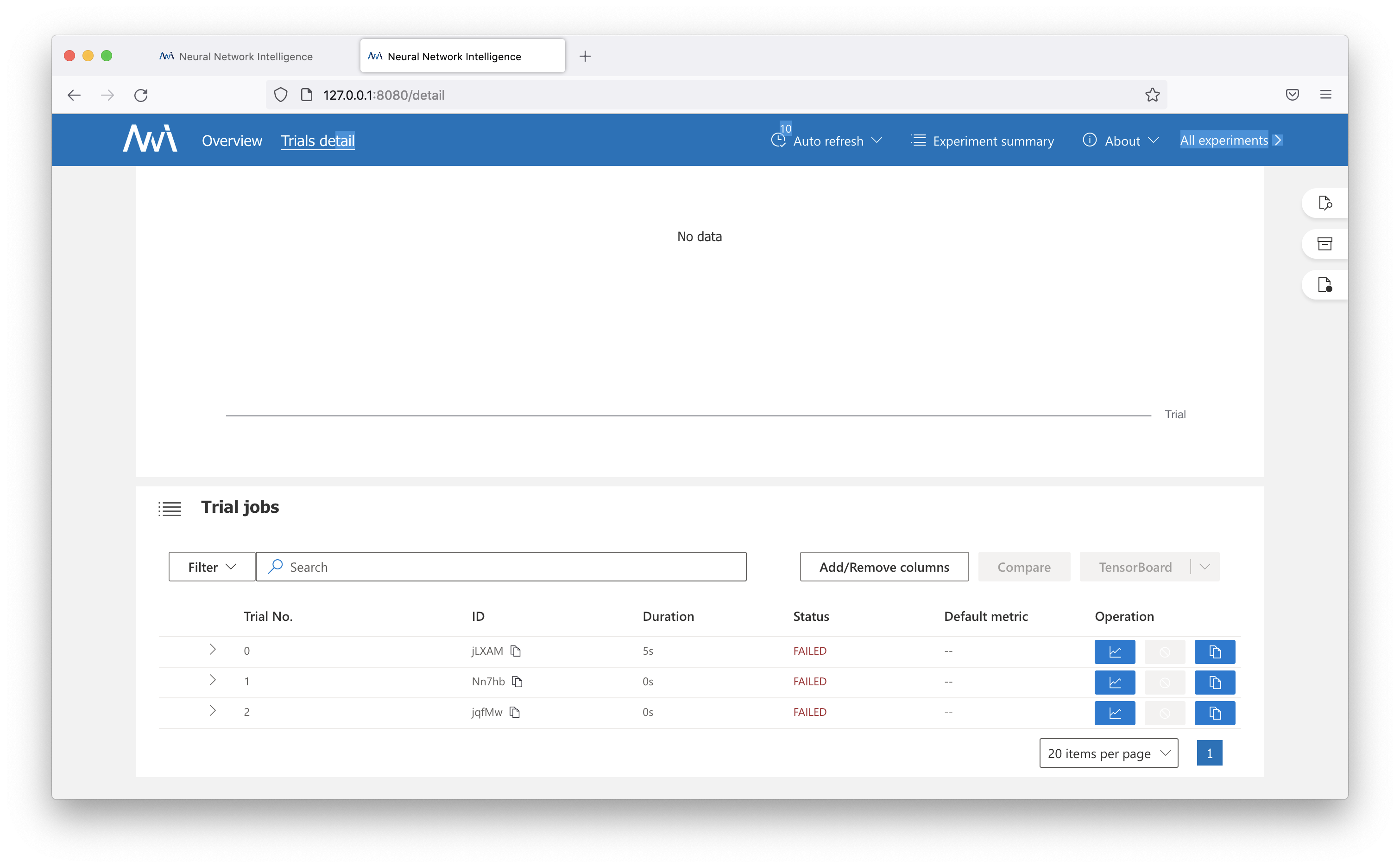 All trail failed while very first using default mnist-pytorch/config.yml · Issue #4530 ...
