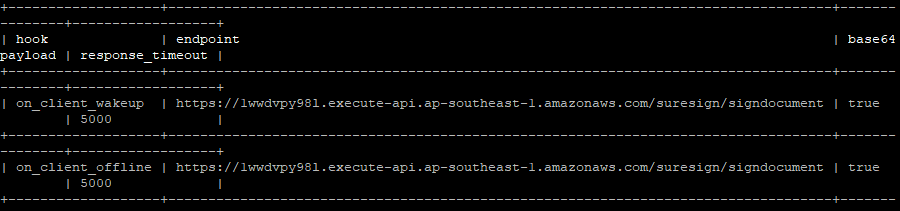 Webhooks With AWS Lambda · Issue #2036 · vernemq/vernemq · GitHub