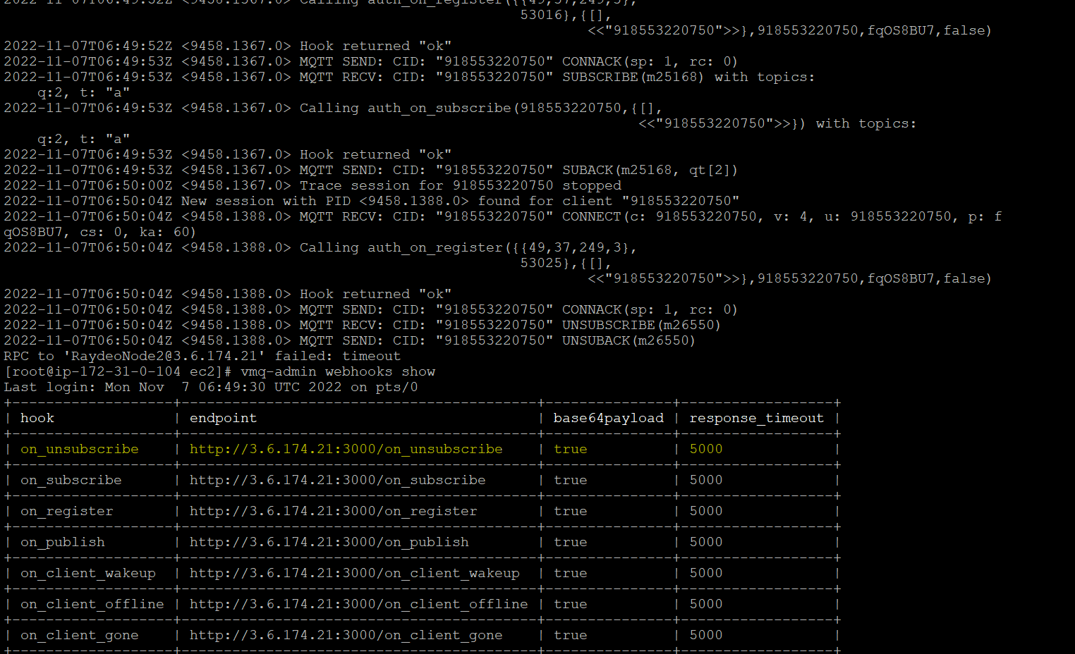 Vernemq Webhook Unsubscribe Not Working · Issue 2051 · Vernemqvernemq · Github 