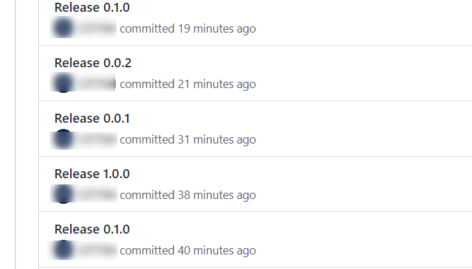 Unexpected versioning behavior when using release-it · Issue #97 · release-it-plugins/workspaces ...