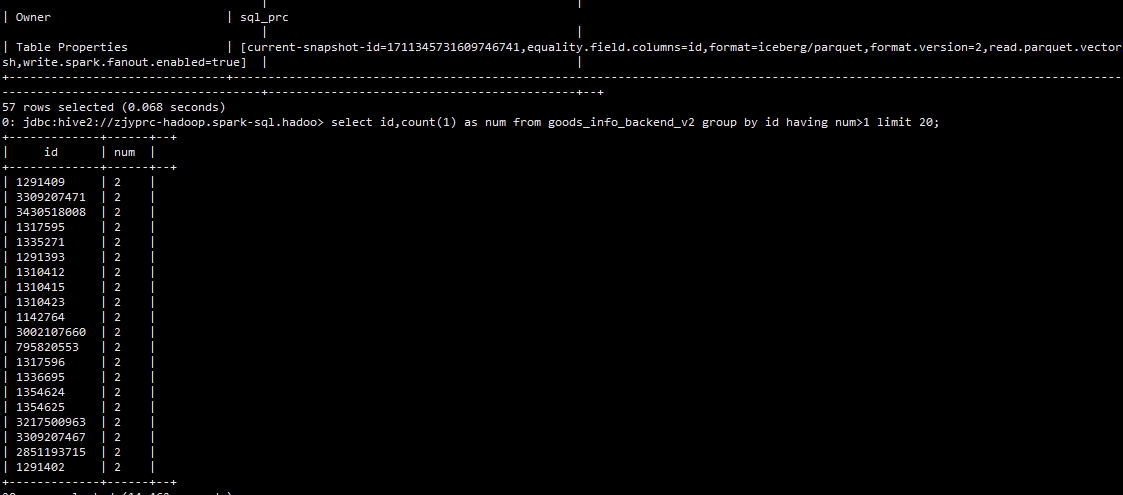 Flink CDC has duplicated data · Issue #2632 · apache/iceberg · GitHub