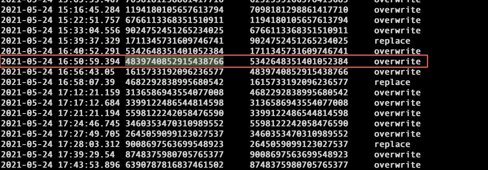 Flink CDC has duplicated data · Issue #2632 · apache/iceberg · GitHub
