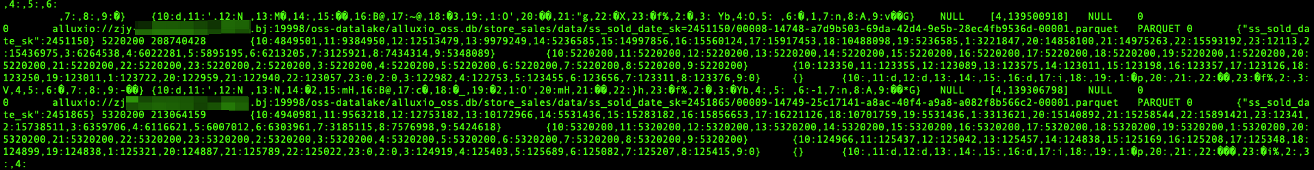Caused By Alluxioexceptionstatusunknownexception Failed To Open 3533