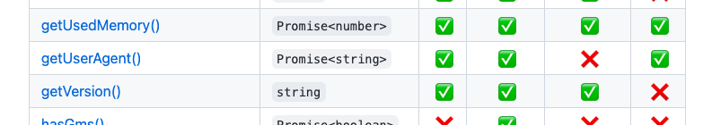 getUserAgent() and getUserAgentSync() return different results · Issue #985 · react-native ...