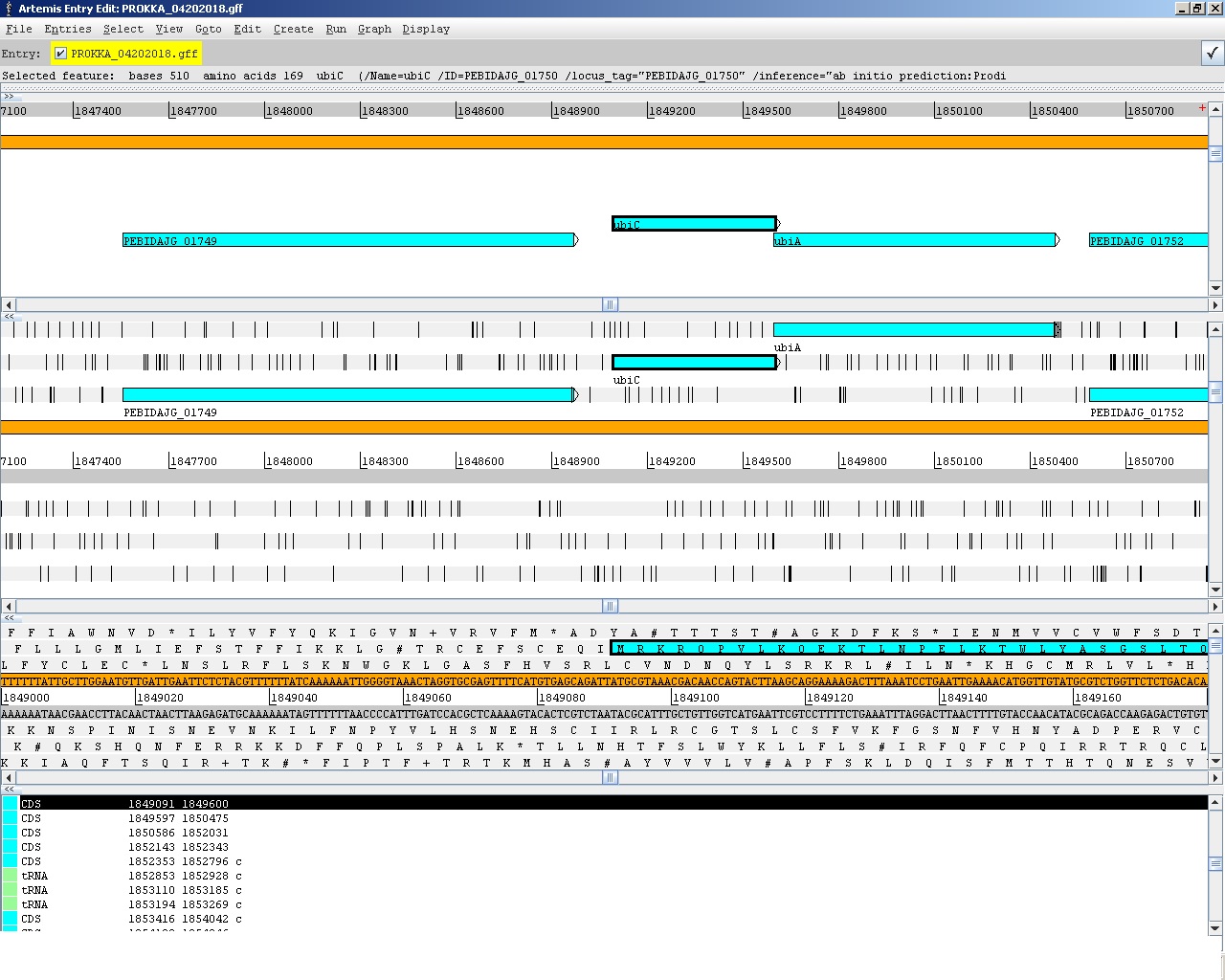 Error message when I open results in Artemis · Issue #301 · tseemann/prokka · GitHub