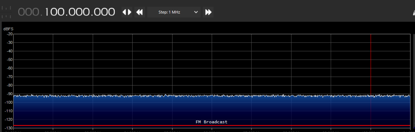 No Signal from HackRF One Showing on SDR# - Flatline Noise Only · Issue #1294 ...