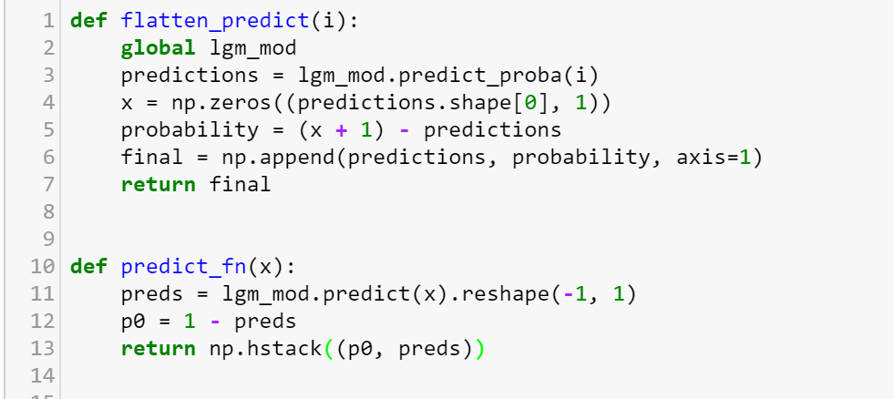 Binary classification: Problem with displaying the results because of probability prediction ...