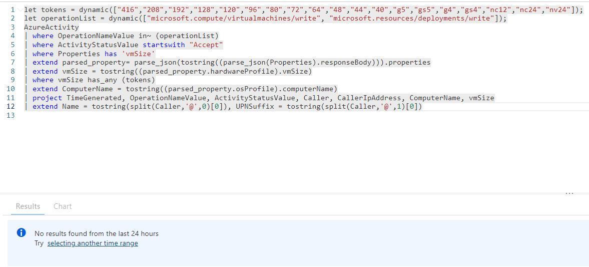 NRT Creation of expensive computes in Azure seems to not honor 'tokens ...