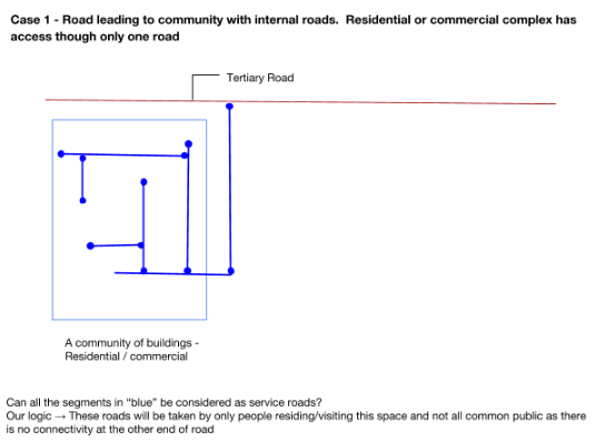 Service Vs Residential Roads · Issue #22 · GRABOSM/Grab-Data · GitHub