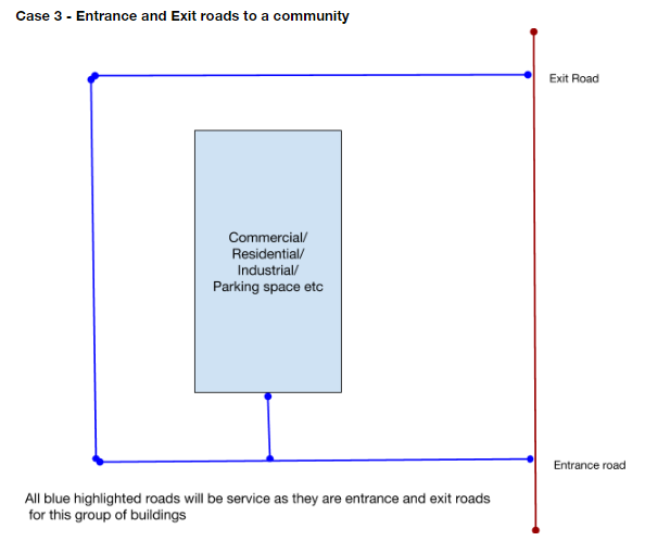 Service Vs Residential Roads · Issue #22 · GRABOSM/Grab-Data · GitHub