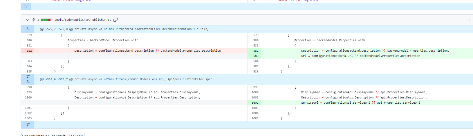 Add Support For Overriding An Api Serviceurl · Issue 47 · Azureapiops · Github 