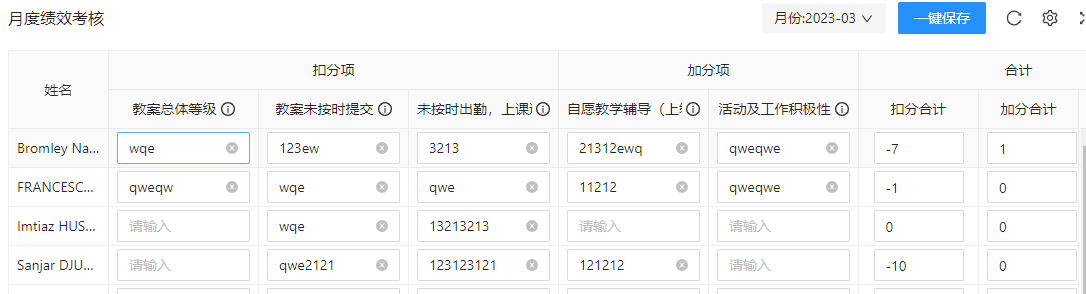 🧐[问题]EditableProTable不更新数据 · Issue #6588 · ant-design/pro-components · GitHub