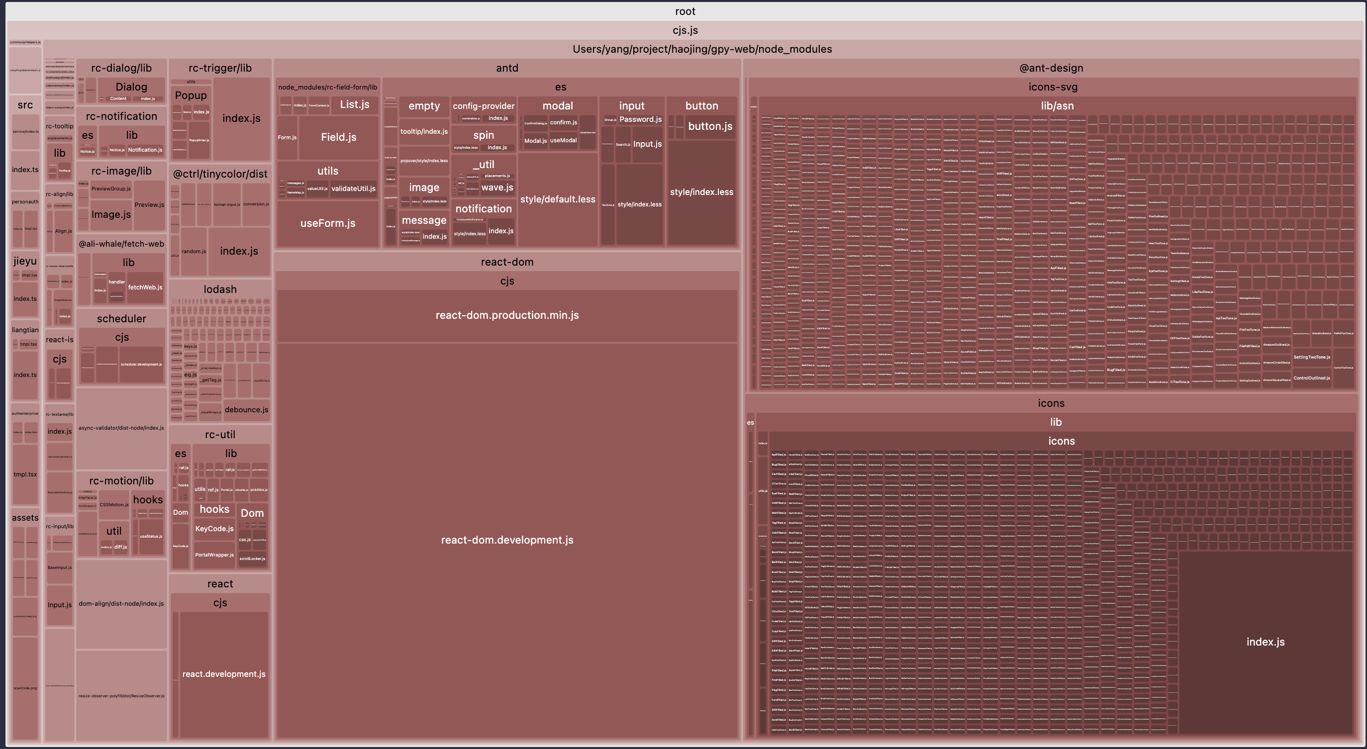 使用rollup打包cjs和esm，产物是umd格式的包 · Issue #480 · umijs/father · GitHub