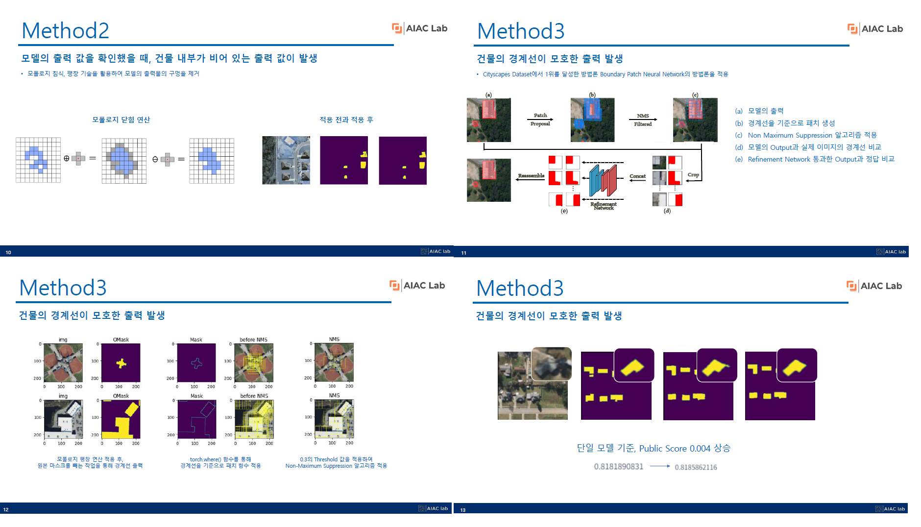 GitHub - younghoonNa/Satellite-image-segmentation: 2023_SWuniv_AI ...