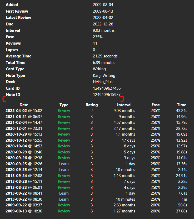 [BUG] Parameters caused long interval seems wrong · Issue #191 · open-spaced-repetition ...