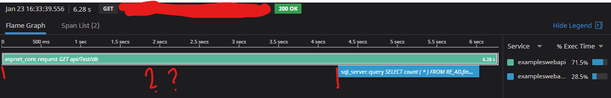 First call to external resource very slow if CORECLR_ENABLE_PROFILING=1 · Issue #1161 · DataDog ...