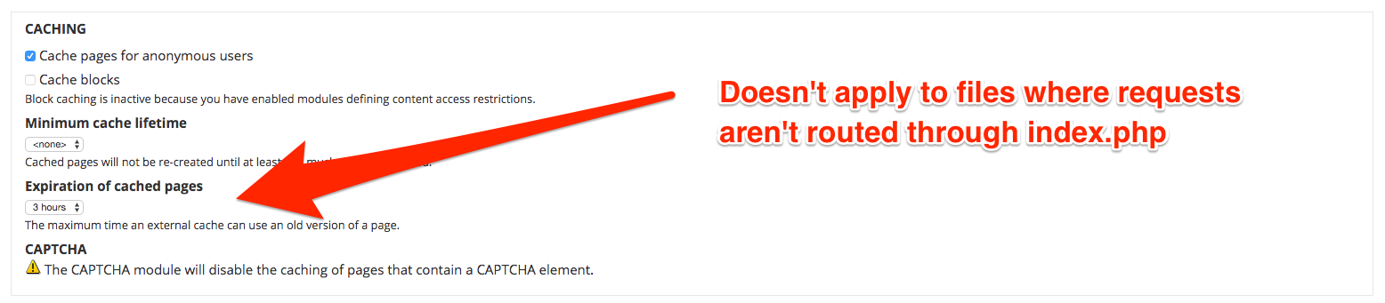 Varnish Cache Timeout not being set correctly · Issue #2498 · CuBoulder/express · GitHub