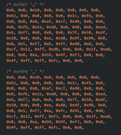 Arabic Keyboard · Issue #1929 · lvgl/lvgl · GitHub