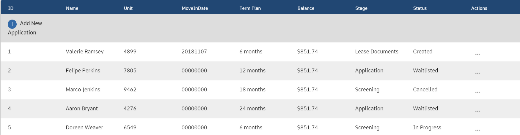Ngx Datatable I Decoration Ideas