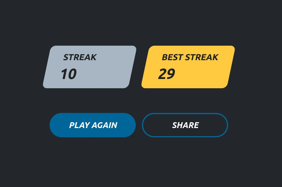 A sharing link like wordle would be nice · Issue #18 · tom-james-watson/wikitrivia · GitHub