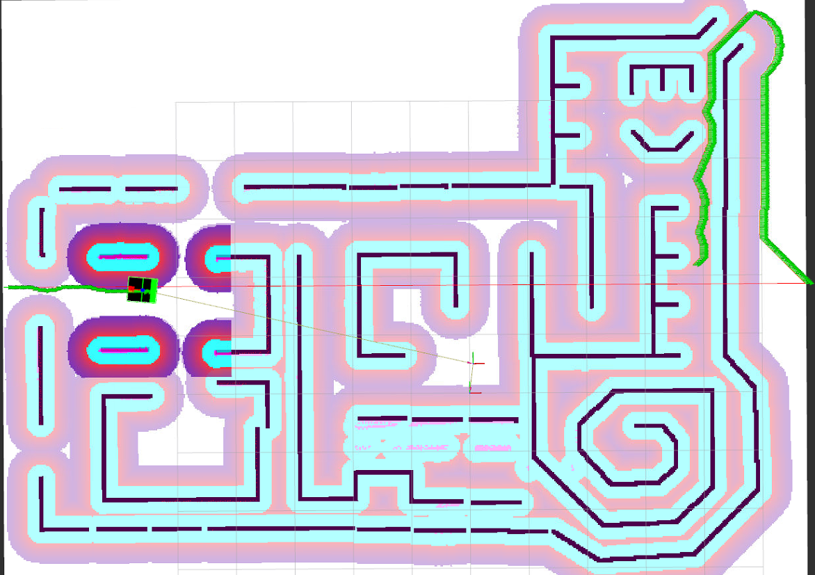 Smac Planner 2d May Plan Over Borders Of Map · Issue 2574 · Ros Navigation Navigation2 · Github