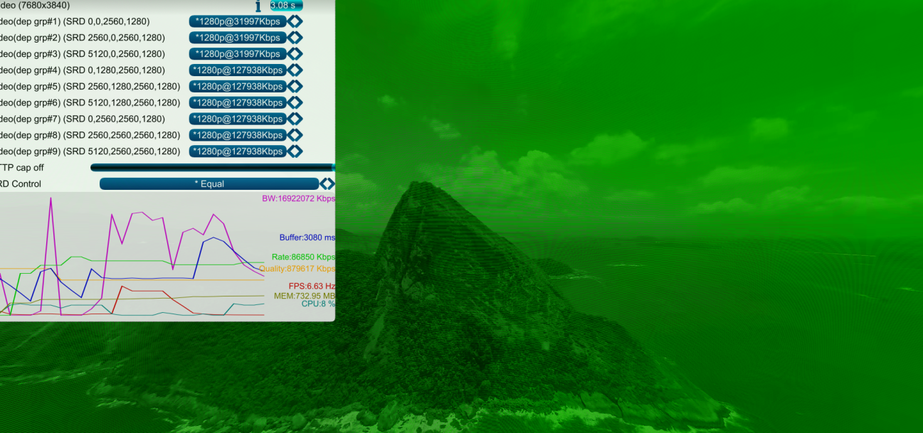 Why is video playing green？ · Issue #2287 · gpac/gpac · GitHub