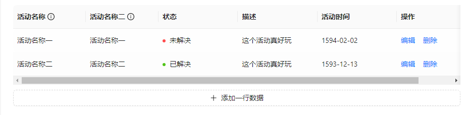 🧐 问题 求教各位大大：editableprotable如何实现双击编辑 · Issue 6236 · Ant Designpro Components · Github 