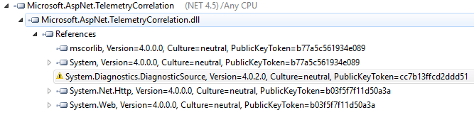 System.Diagnostics.DiagnosticSource.dll out of date, not compatible with other AI dependencies ...