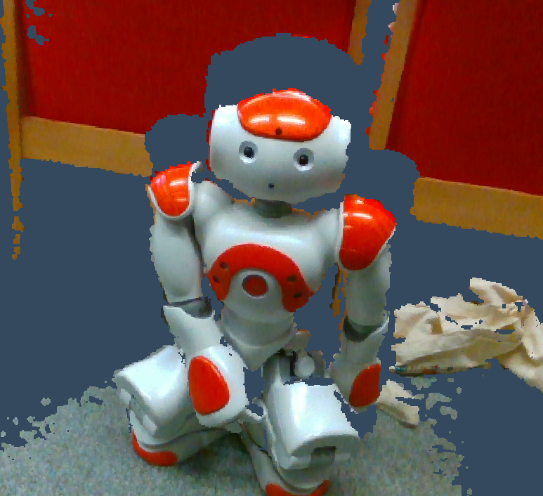 rgb-depth registration off with new SR300 package · Issue #234 ...