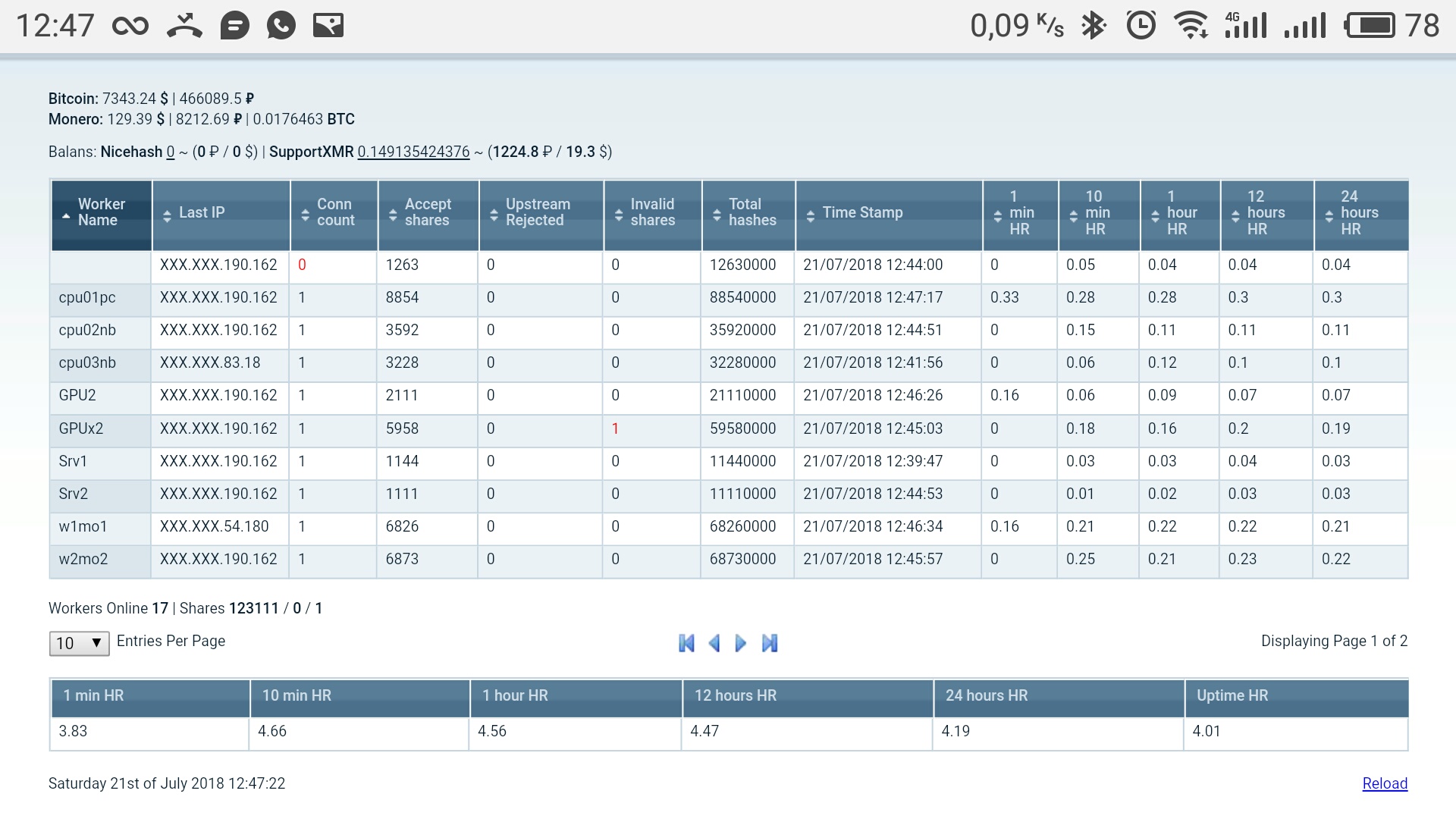 Add my simple php stat-page · Issue #48 · xmrig/xmrig-proxy · GitHub