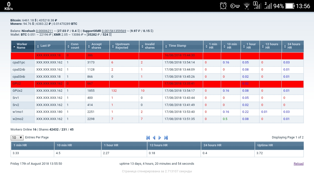 Add my simple php stat-page · Issue #48 · xmrig/xmrig-proxy · GitHub