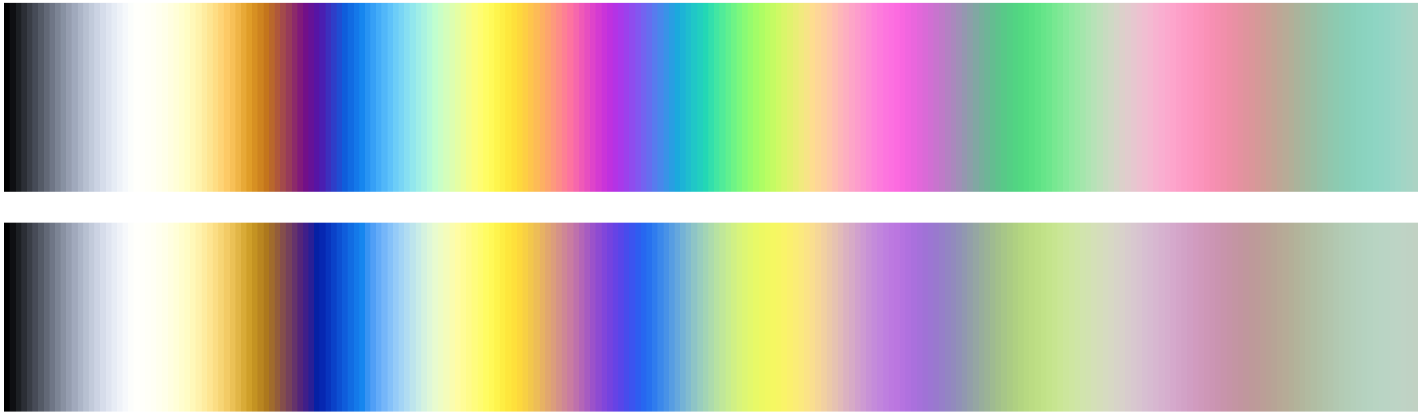 GitHub - williamjsdavis/Birefringence.jl: A computational calculation ...