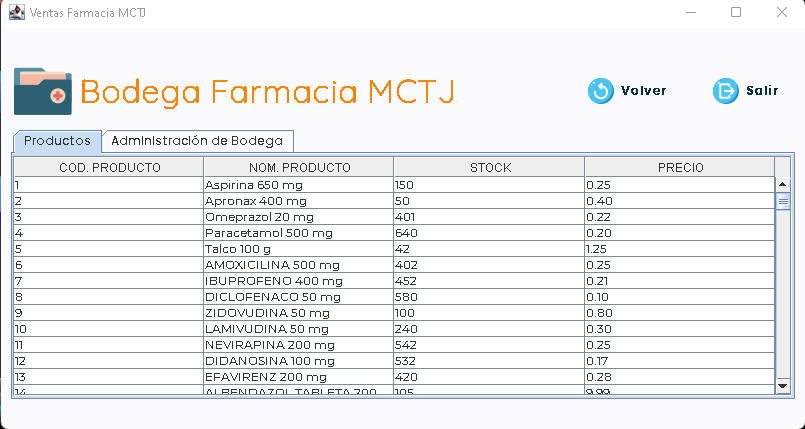 GitHub - AleBD72/ProyectoPOO_2022_MT